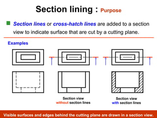Engineering Drawing: Chapter 09 section | PPT
