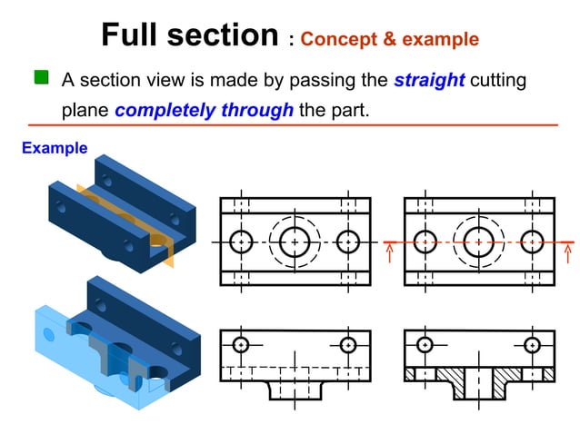 Engineering Drawing: Chapter 09 section