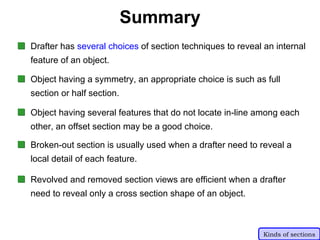 Engineering Drawing: Chapter 09 section | PPT