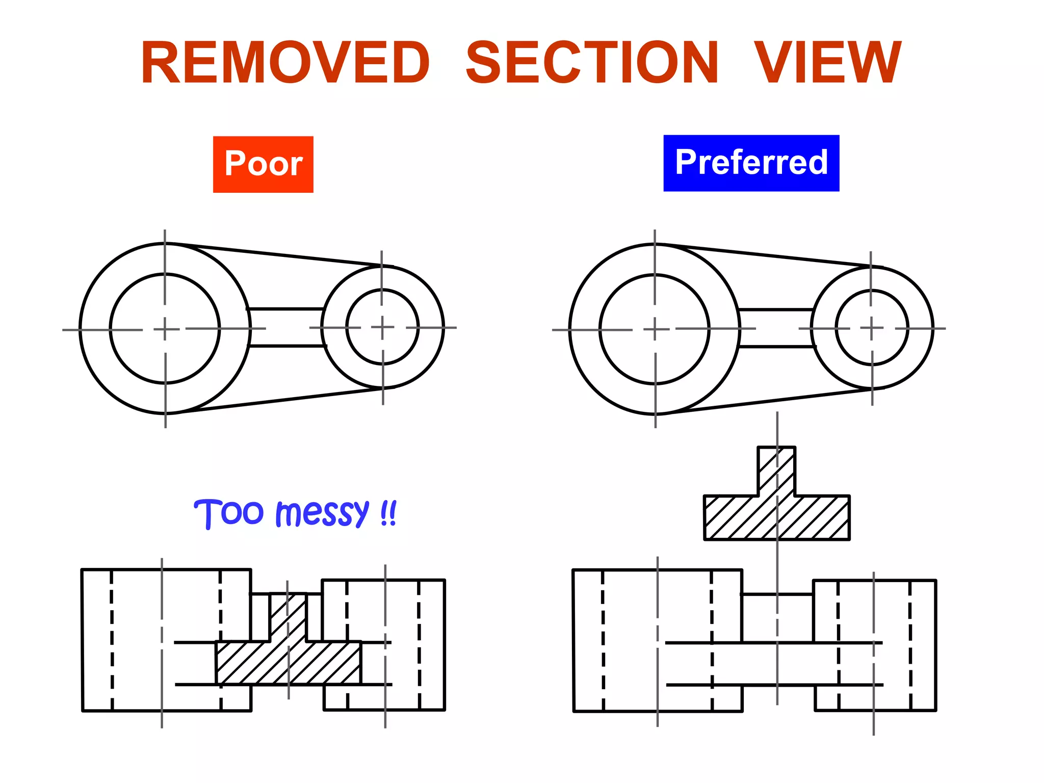 Chapter 09 section | PPT