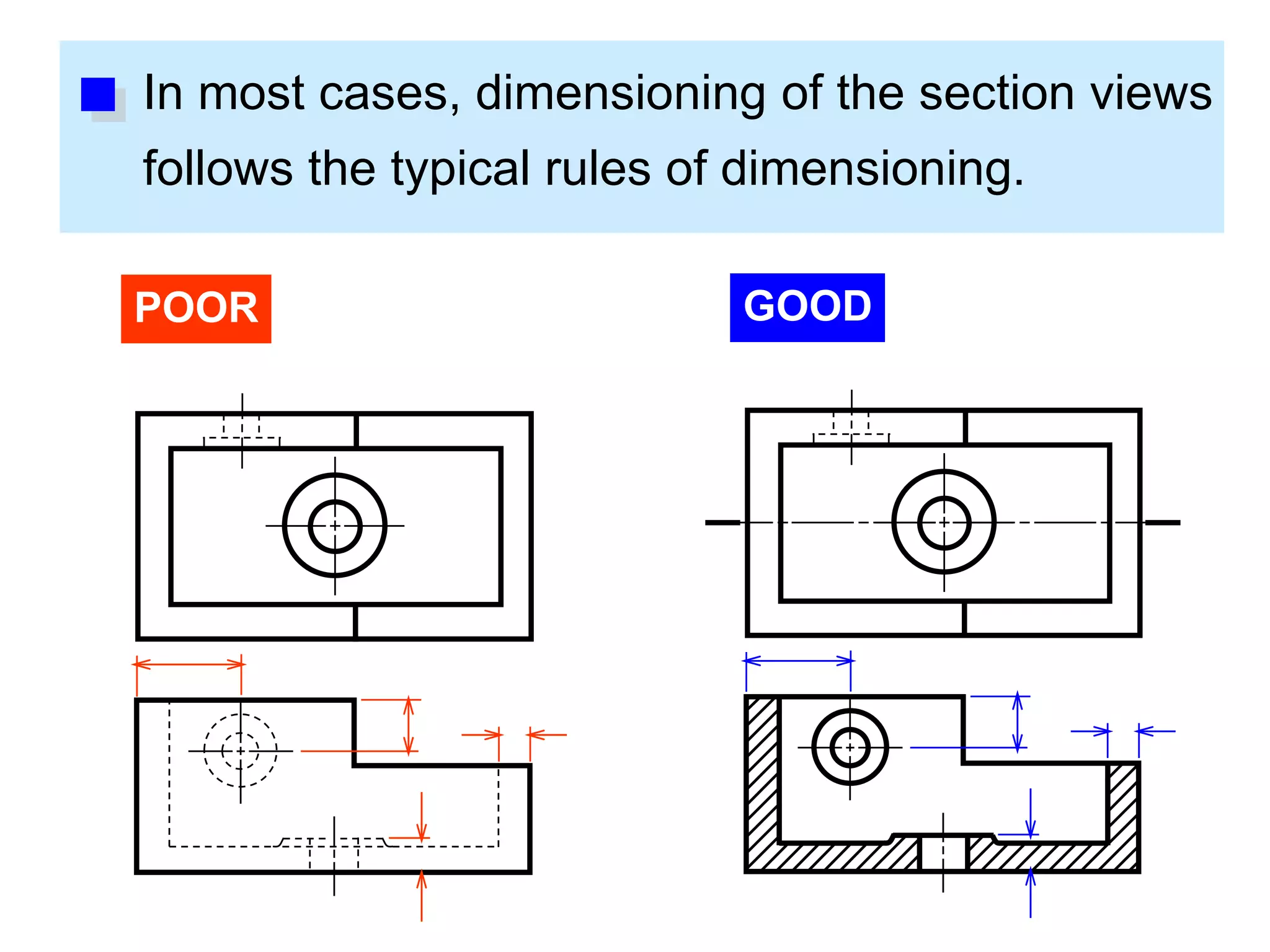 Chapter 09 section | PPT