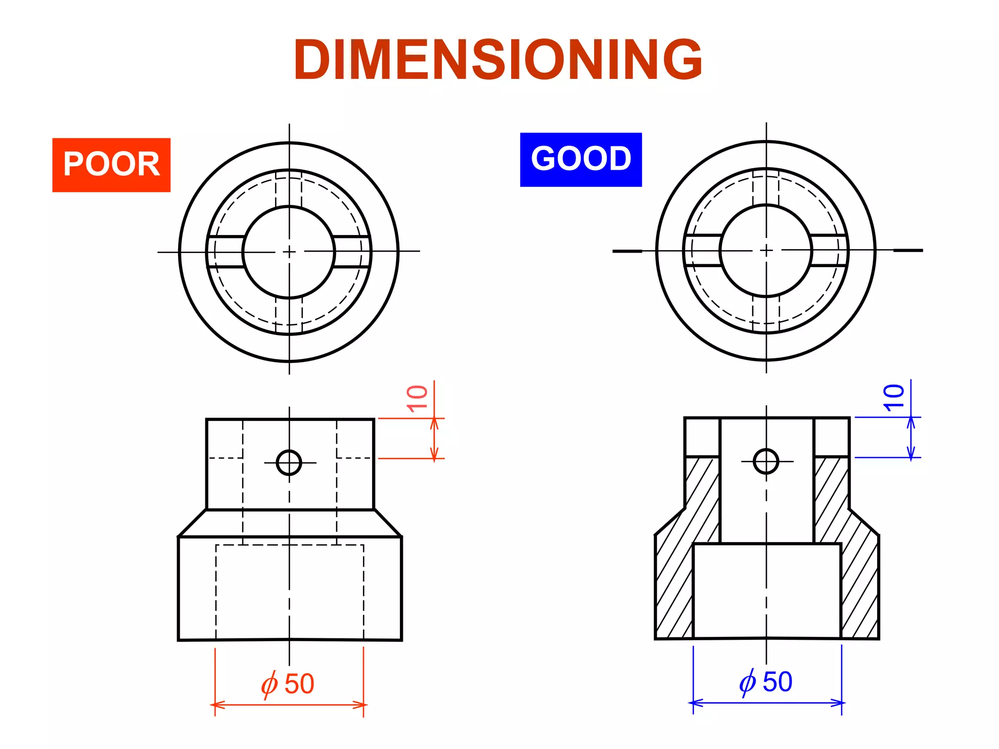 Chapter 09 section | PPT