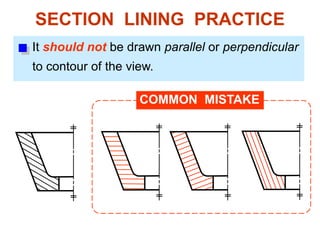 Chapter 09 section | PPT