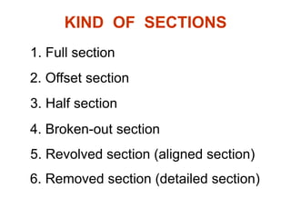 Chapter 09 section | PPT