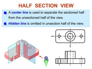 Chapter 09 section | PPT