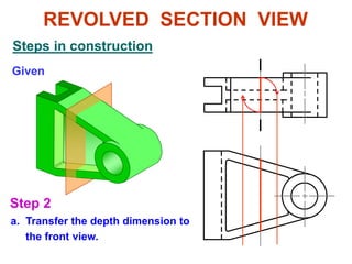 Chapter 09 section | PPT