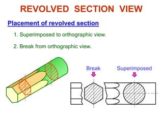 Chapter 09 section | PPT