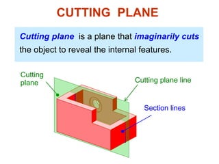 Chapter 09 section | PPT