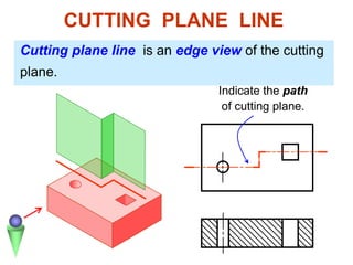 Chapter 09 section | PPT