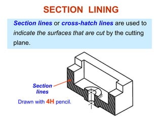 Section Line Drafting