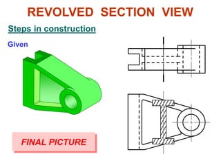 Chapter 09 section | PPT