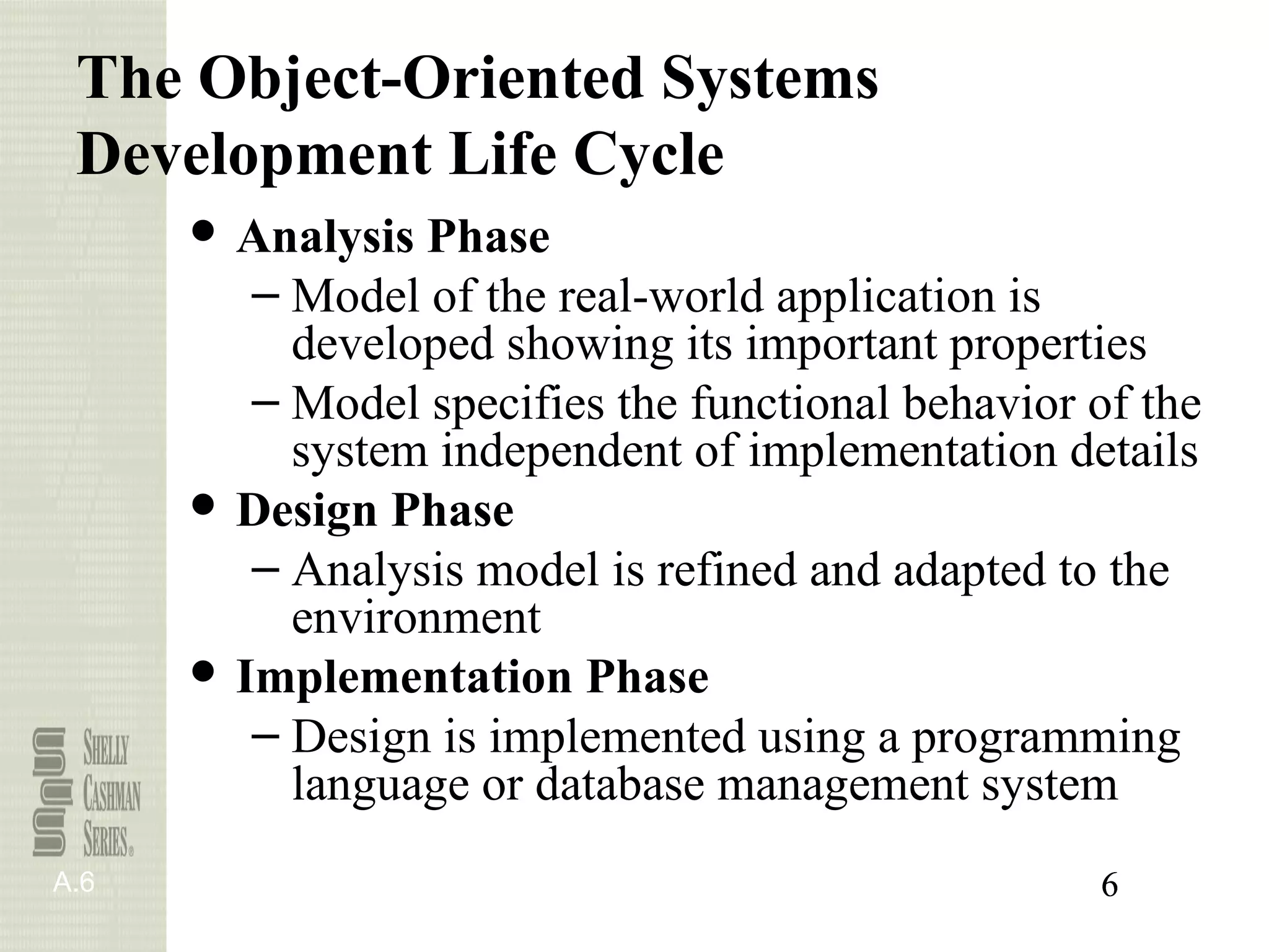 Object Oriented Analysis And Design Ppt Computing Technology