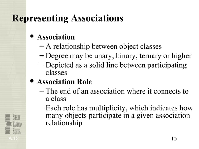 Object Oriented Analysis and Design | PPT | Computing | Technology & Computing