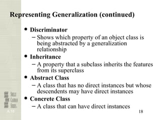 Object Oriented Analysis and Design | PPT