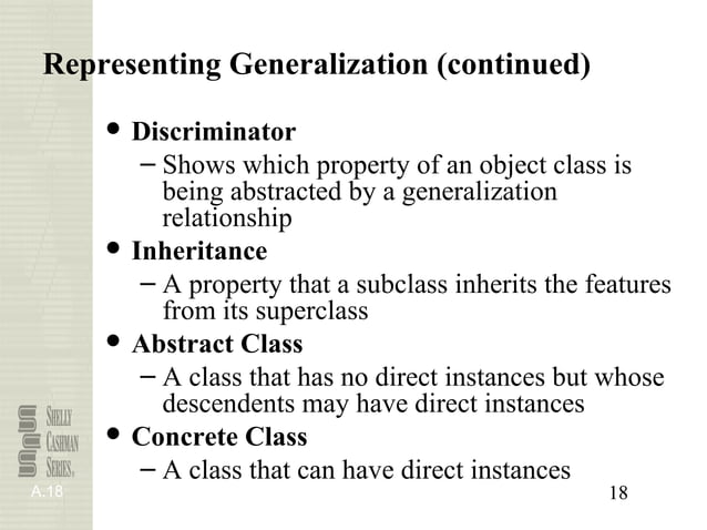 Object Oriented Analysis And Design Ppt