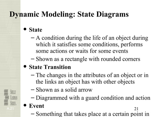 Object Oriented Analysis And Design Ppt