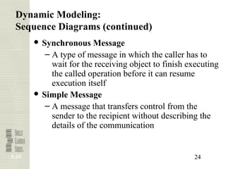 Object Oriented Analysis and Design | PPT