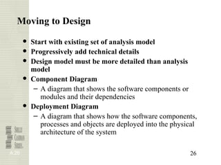 Object Oriented Analysis and Design | PPT