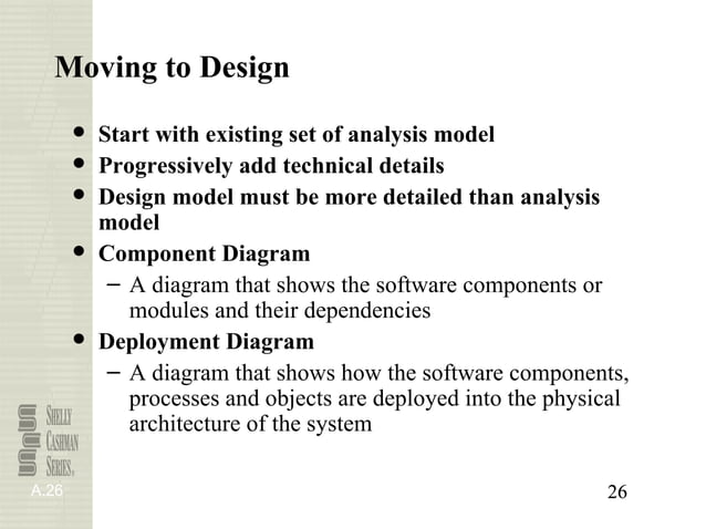 Object Oriented Analysis And Design Ppt Computing Technology And Computing