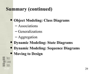 Object Oriented Analysis and Design | PPT