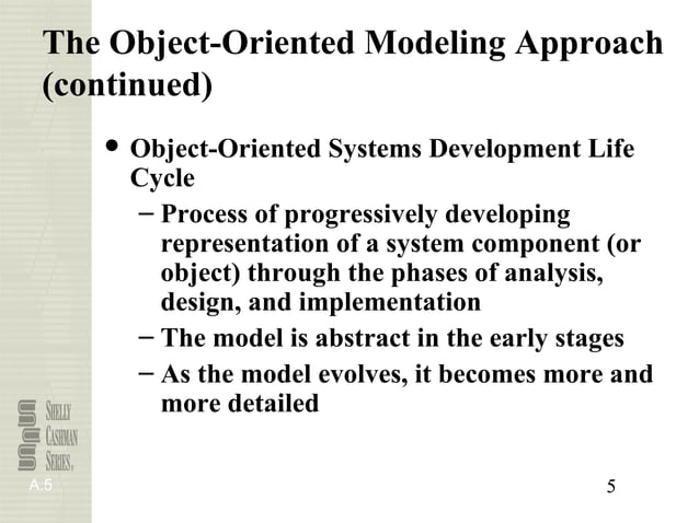 Object Oriented Analysis And Design Ppt Computing Technology And Computing