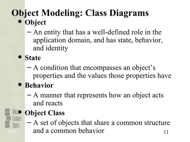 Object Oriented Analysis And Design 7863