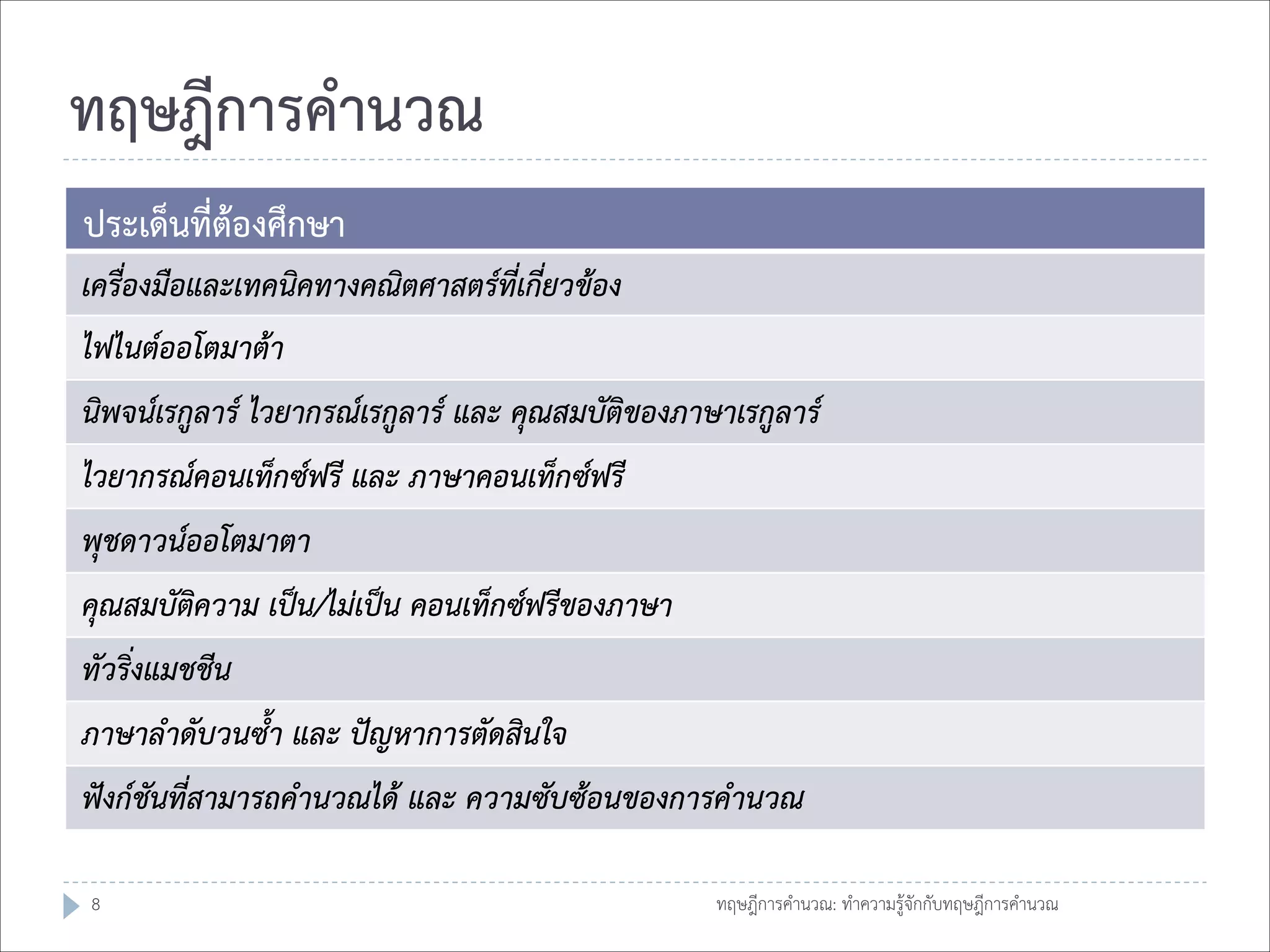 Chapter 0 Introduction To Theory Of Computation Ppt