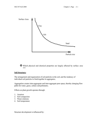 Soil Physical Properties for the measurements | PDF