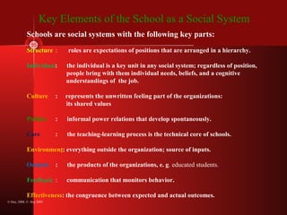 Chapter 1 050213 124046 | PPT