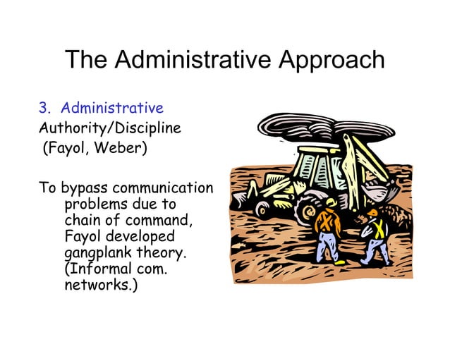 Managerial Communication | PPT