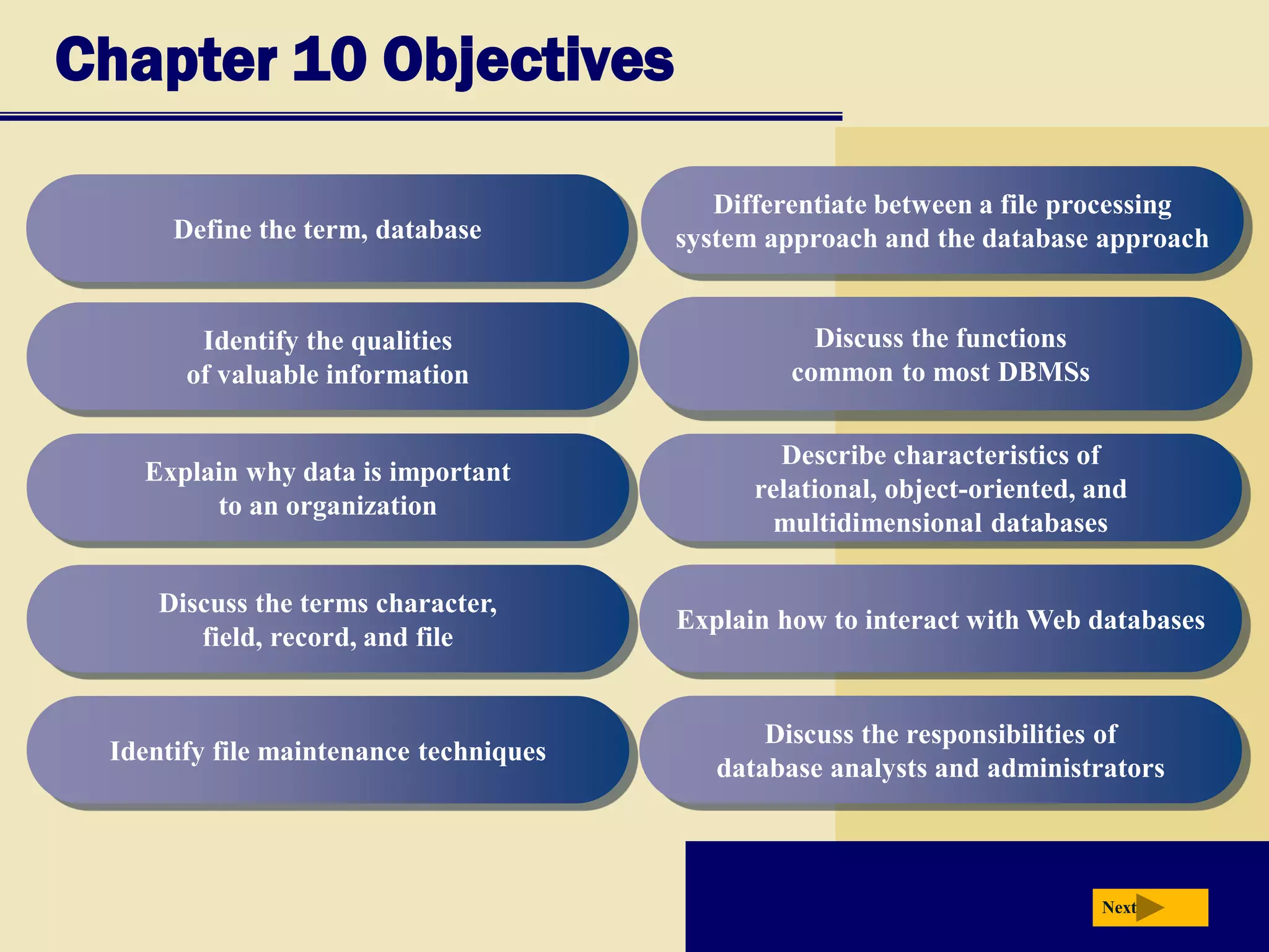 Chapter1.0 database management system | PPT