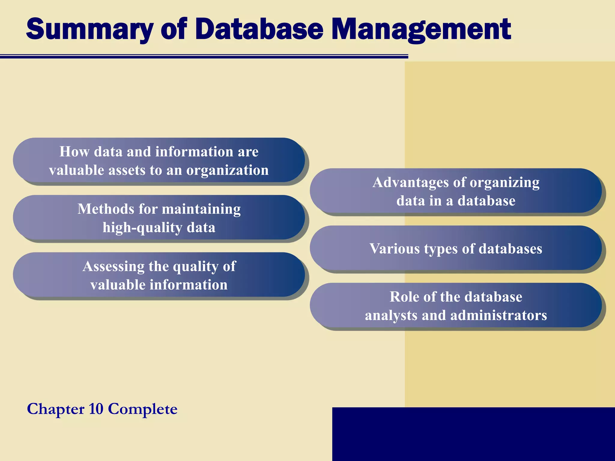 Chapter1.0 database management system | PPT