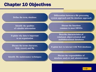 Chapter1.0 database management system | PPT