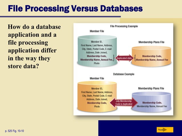 Chapter1.0 database management system | PPT