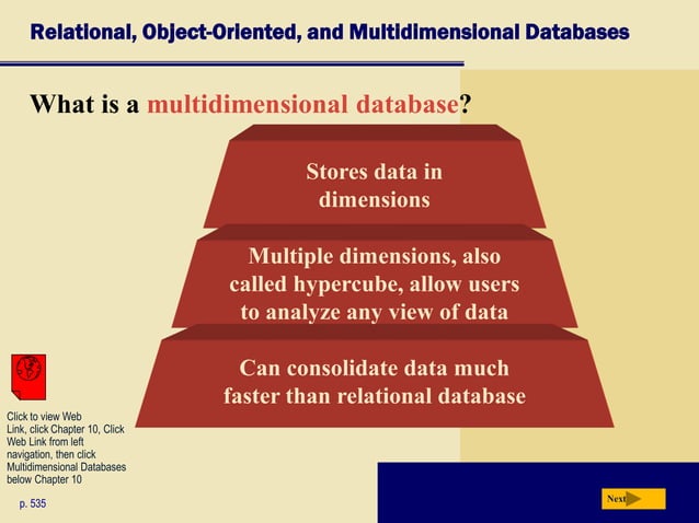 Chapter1.0 database management system | PPT