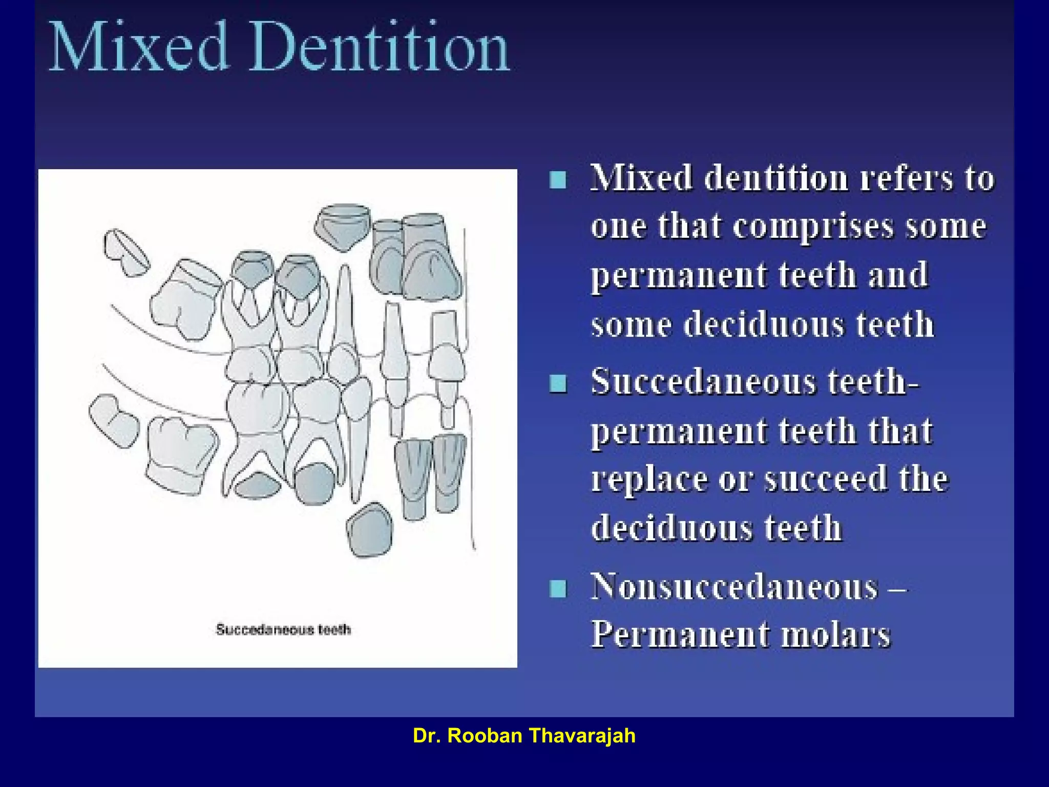 Tooth Morphology - Chapter 1; Part 1 | PPT