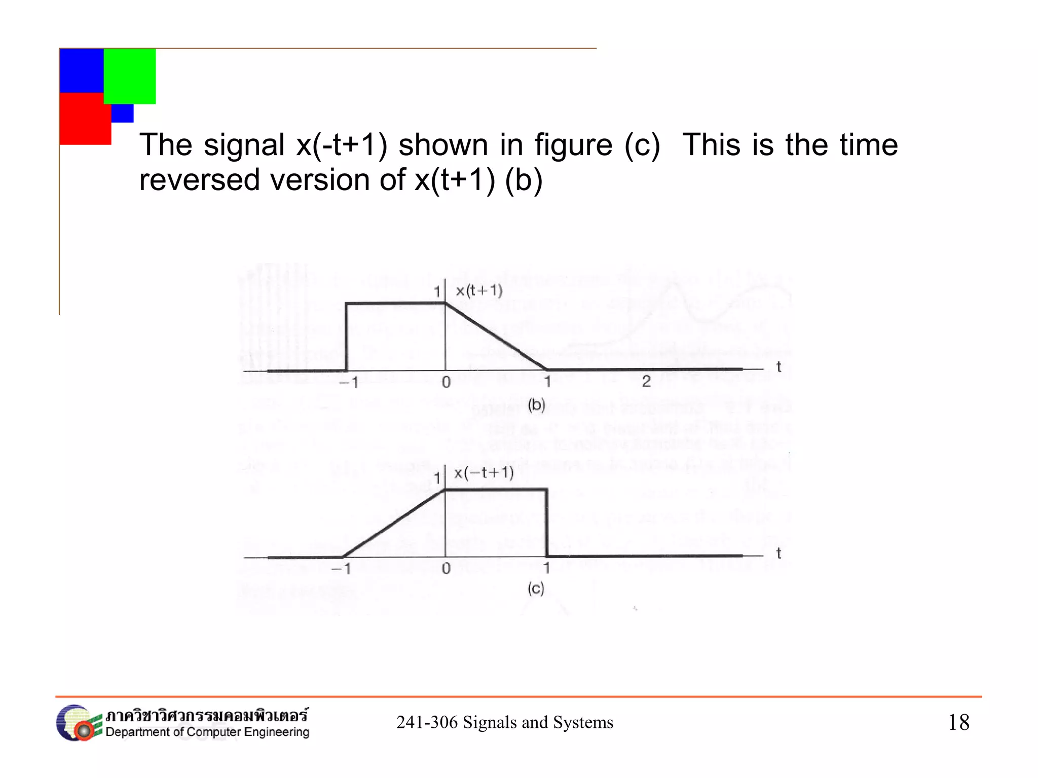 Chapter1 - Signal and System | PDF | Physics | Science