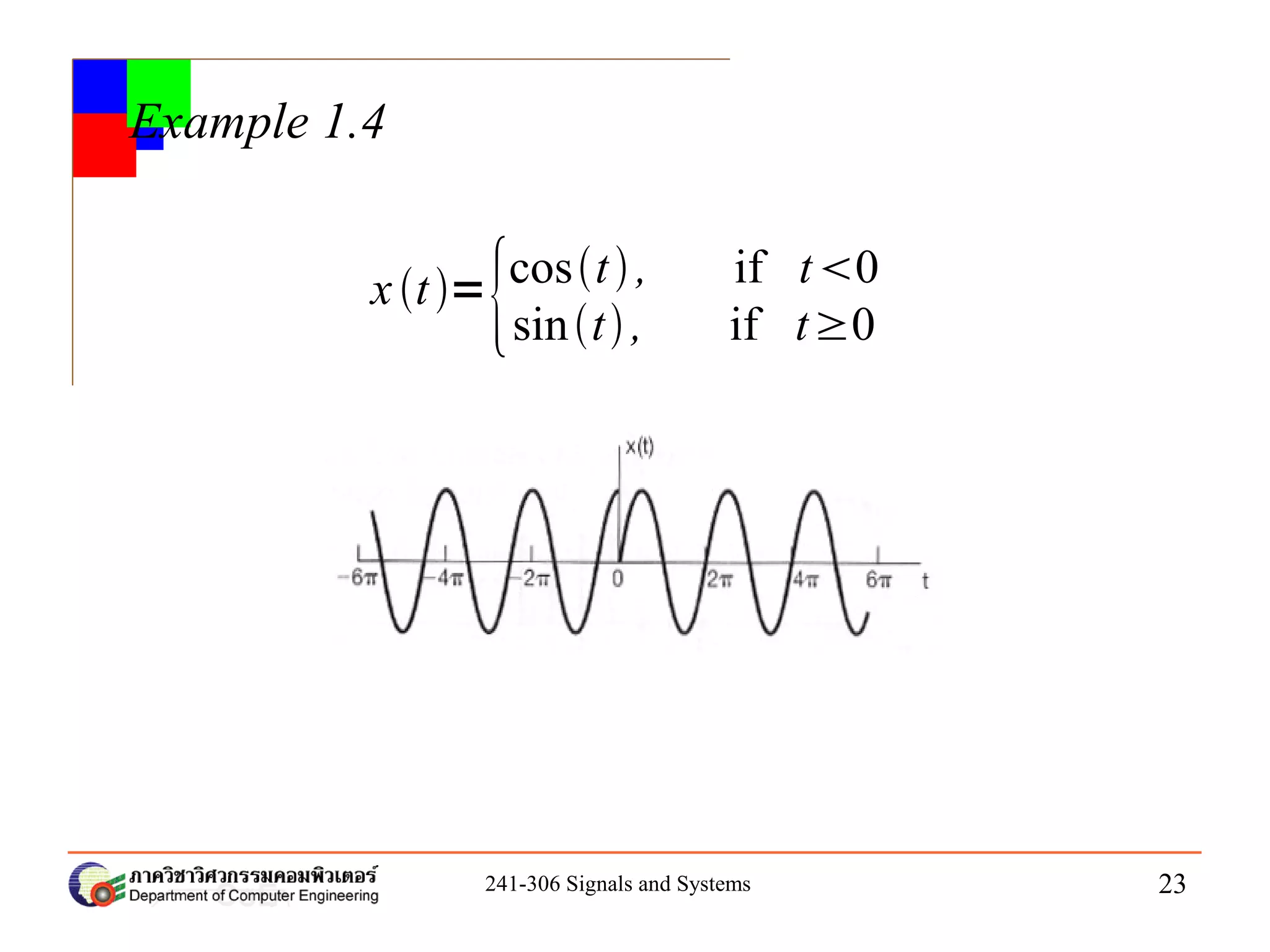 Chapter1 - Signal and System | PDF | Physics | Science