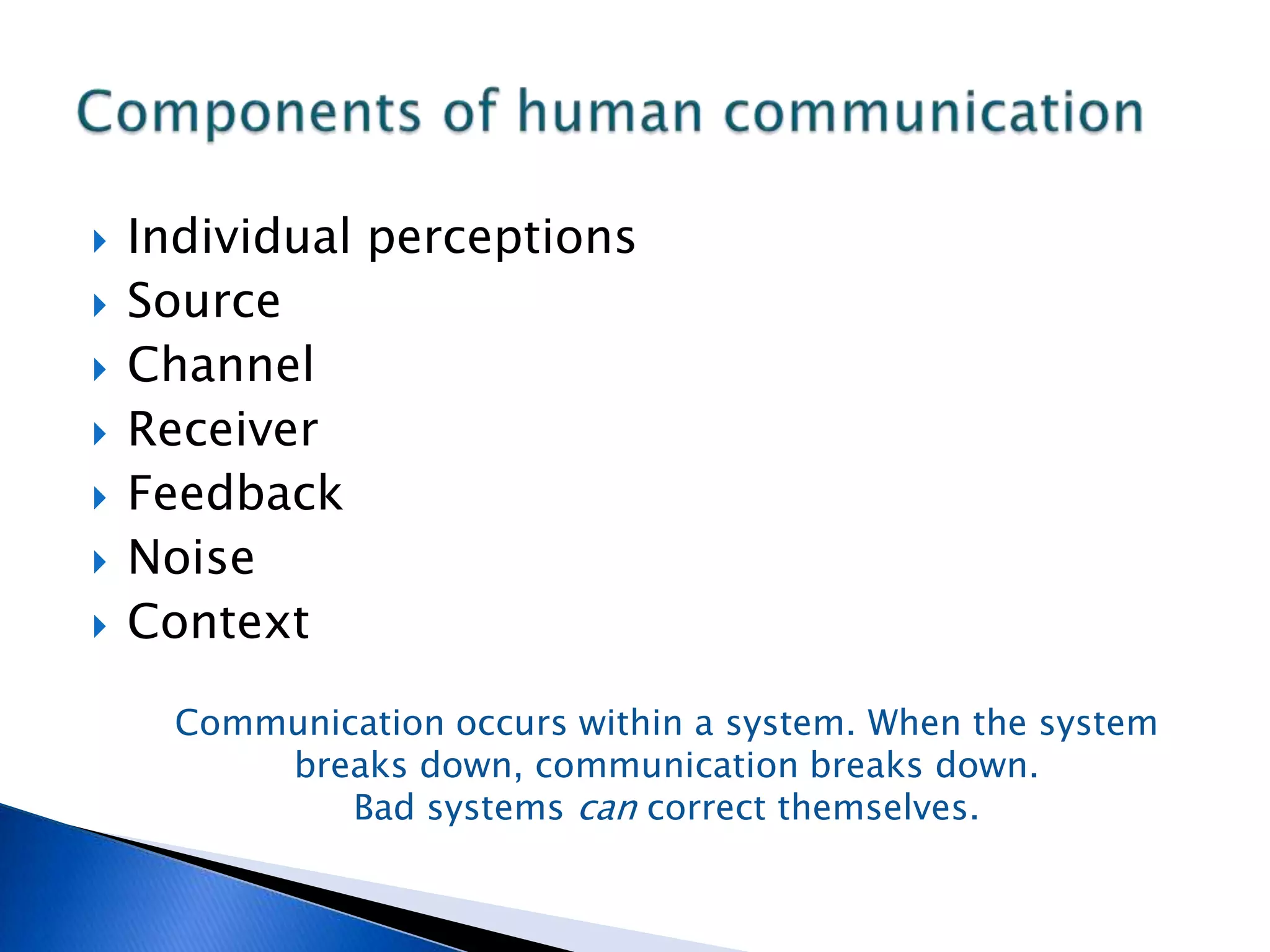 Chapter 1: The Human Communicaton Process | PPTX
