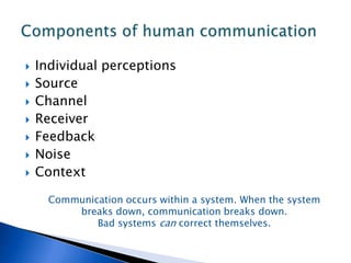 Chapter 1: The Human Communicaton Process | PPTX