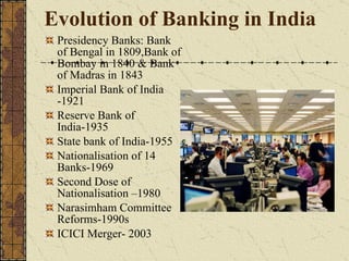 Introduction to Indian Banking-B.V.Raghunandan | PPT