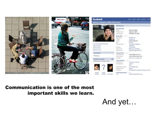 Chapter 1: The Human Communication Process | PPT