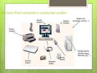 Hospitality Information Systems | PPTX