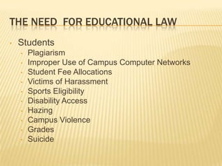 The Law of Higher Education (Kaplan 4th) Chapter1 | PPTX