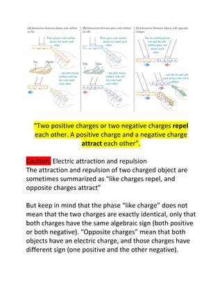 Chapter1: Coulomb's Law | PDF