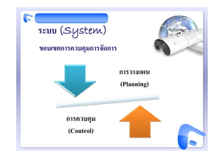 The Nature of Management Control System | PPT