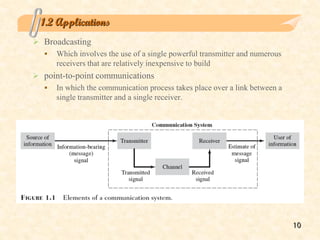 introdution to analog and digital communication | PDF