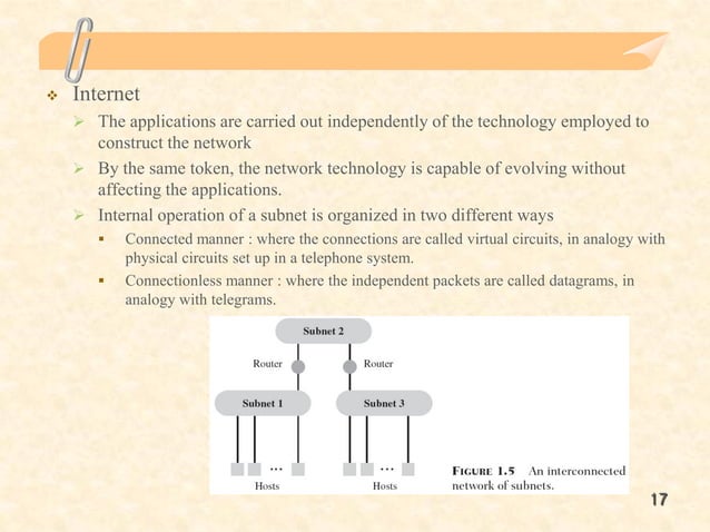 introdution to analog and digital communication | PDF | Computer Networking | Computing