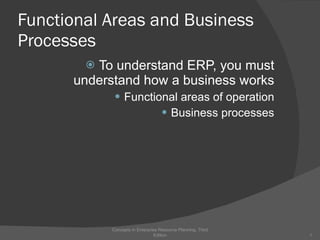 erp | PPT