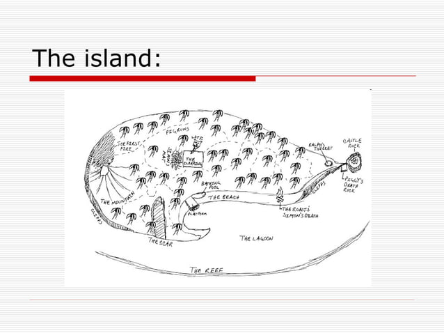 Lord of the flies - setting and main characters | PPT